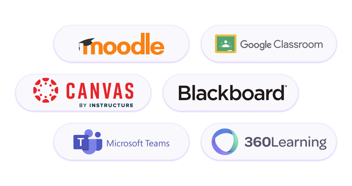 Générateur de quiz | Genially